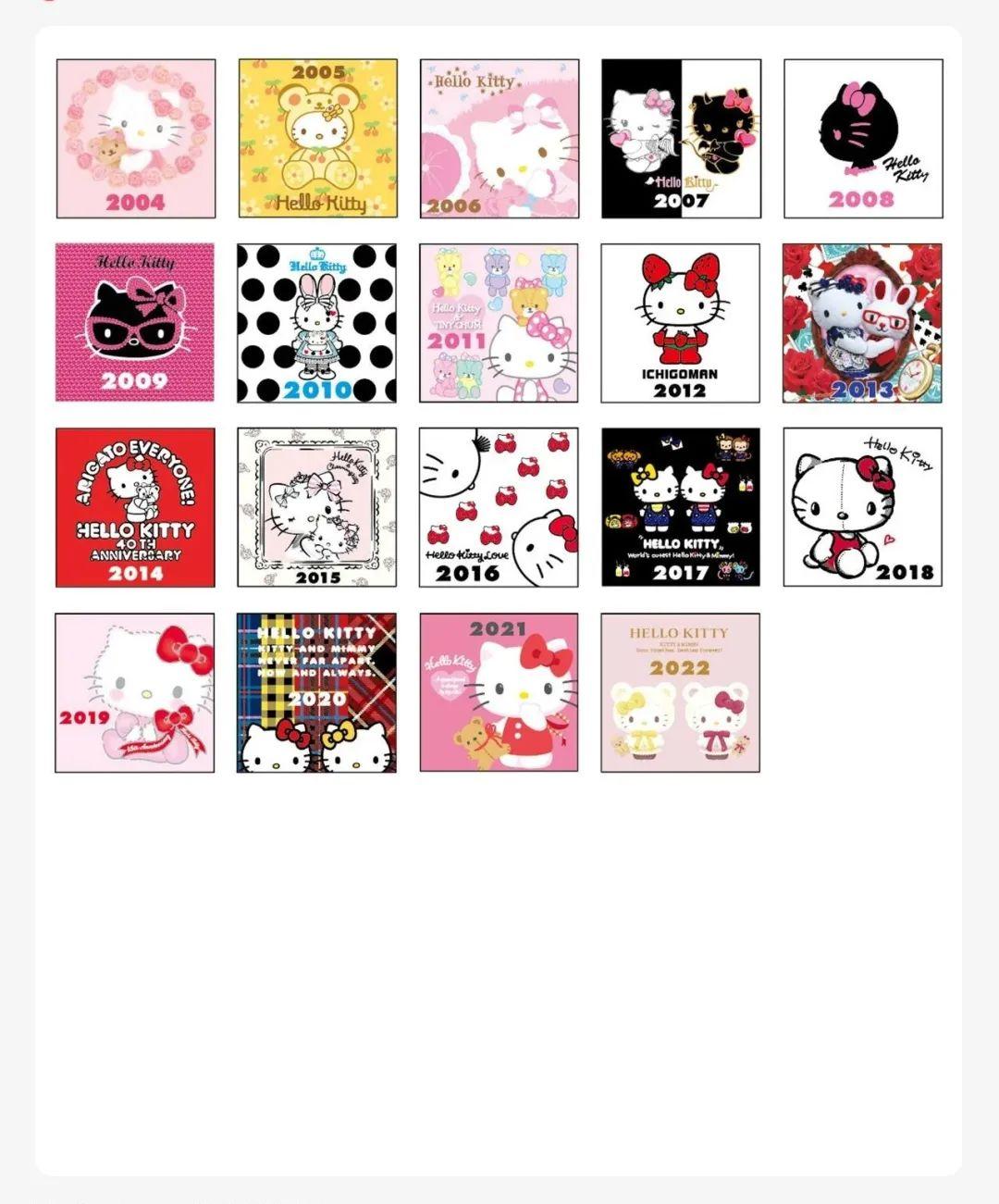 标志 | 50岁的Hello Kitty发布纪念logo和主视觉图 - 知乎