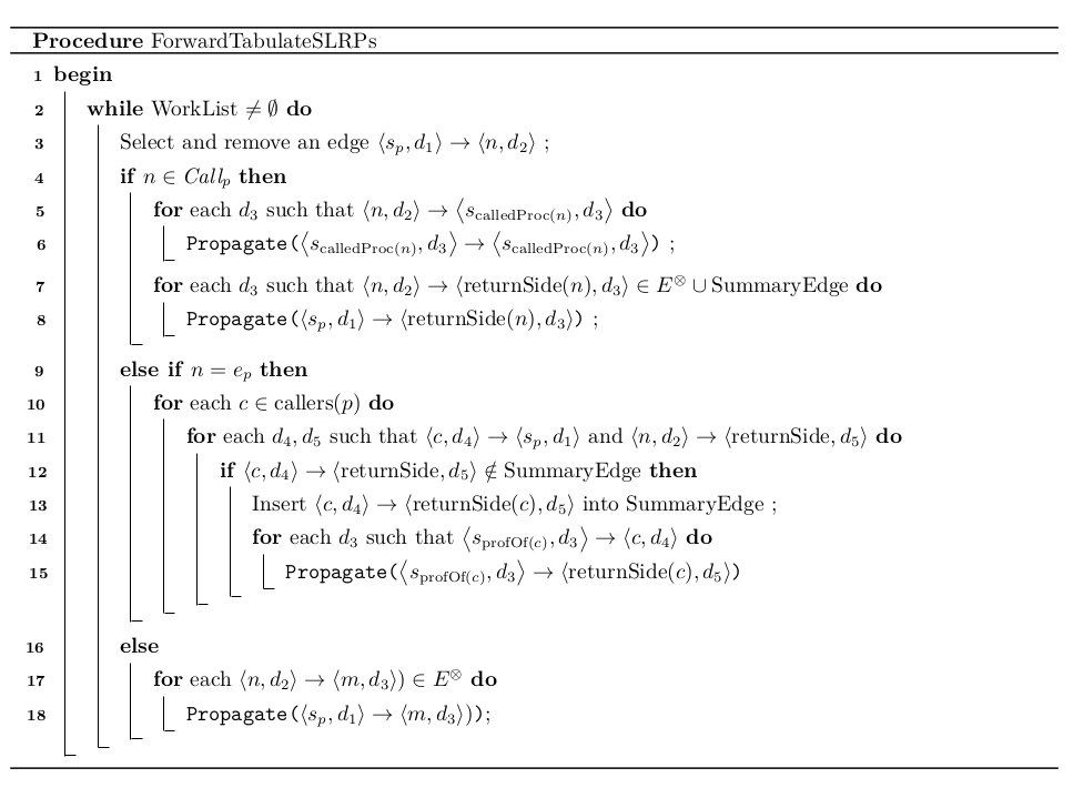 IFDS: Dataflow Analysis via Graph Reachability - 知乎