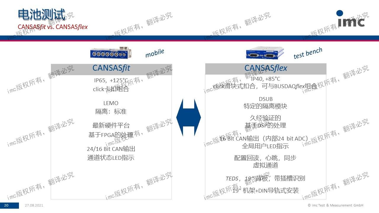 imc E-mobility测试解决方案概述之电池测试 - 知乎