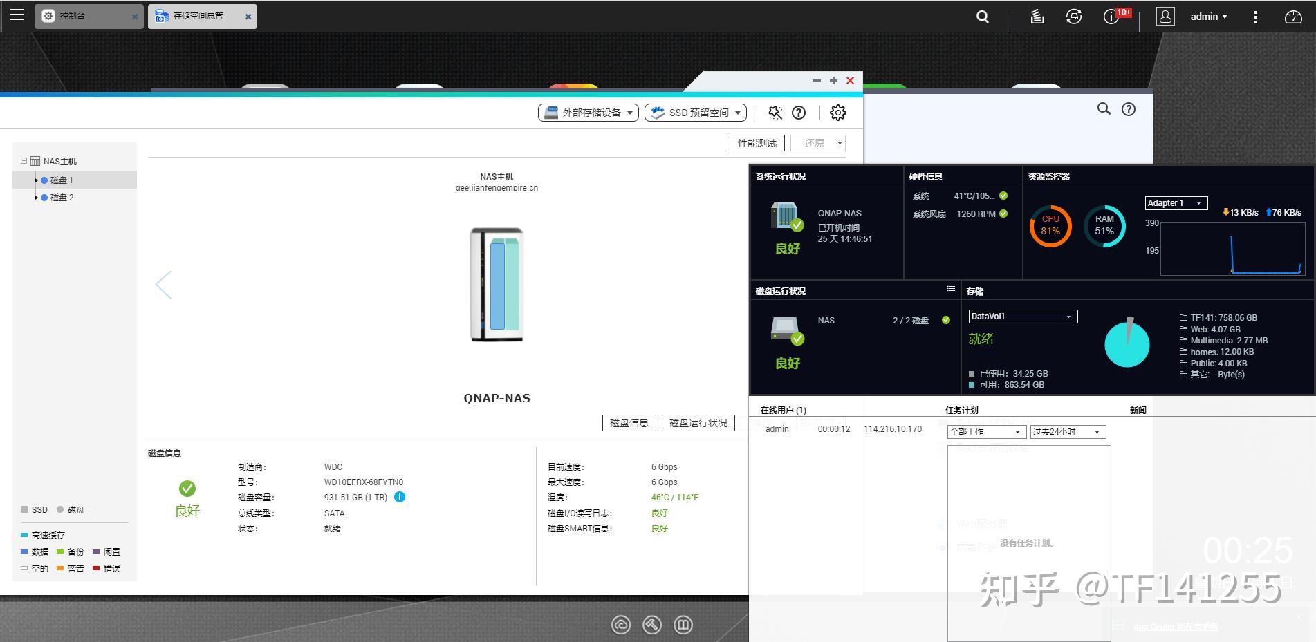 QNAP（威联通）NAS-TS-264C 简短测评 - 知乎