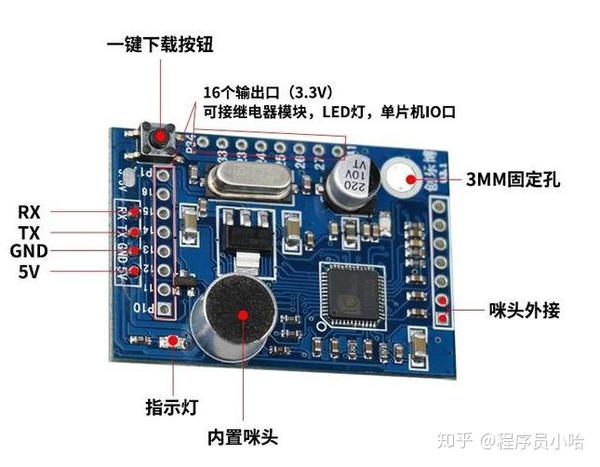 LD3320语音识别模块：LDV7模块使用详解 - 知乎