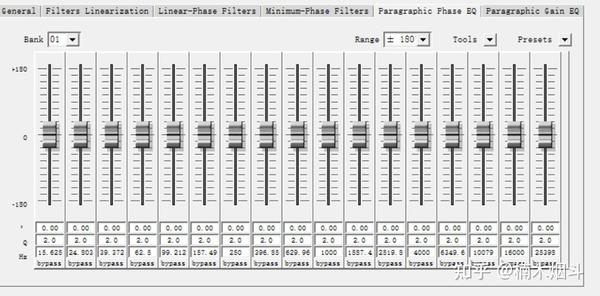 驻波数字化解决方案：REW+rePhase+播放器卷积引擎 - 知乎