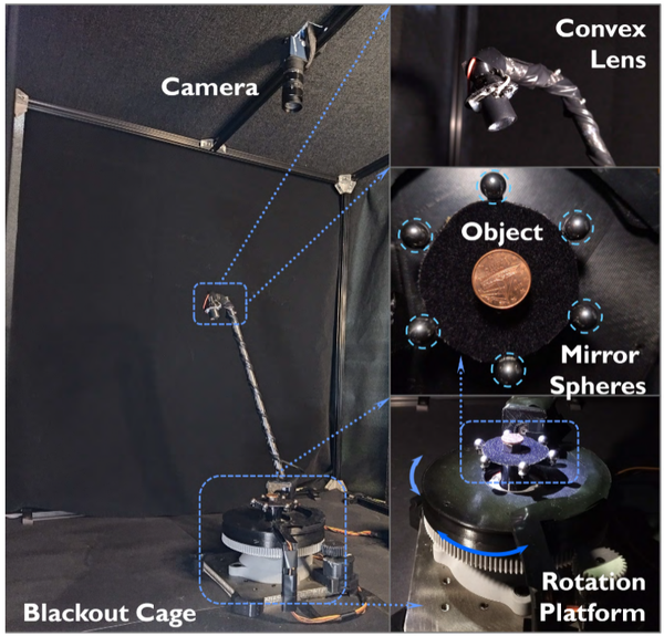 DiLiGenT-Π: Photometric Stereo for Planar Surfaces with Rich Details – Benchmark Dataset and ...