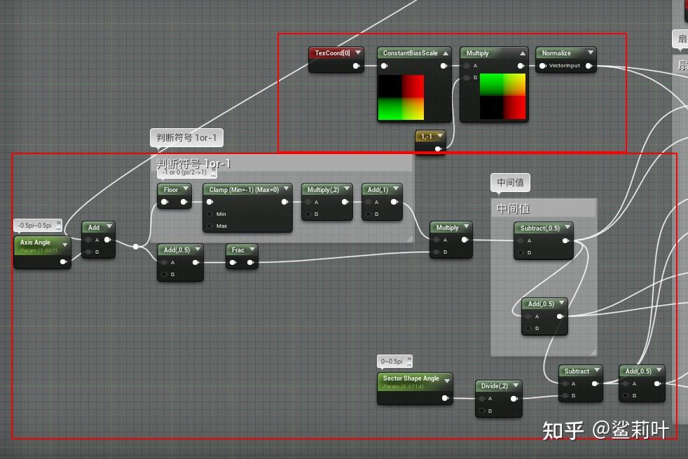 UE4美术资源制作笔记 - Lens Flare特效 - 知乎
