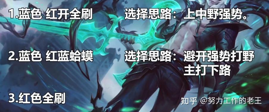 英雄联盟上分技巧，LOL佛耶戈怎么玩，如何练好佛耶戈（从入门到进阶） - 知乎
