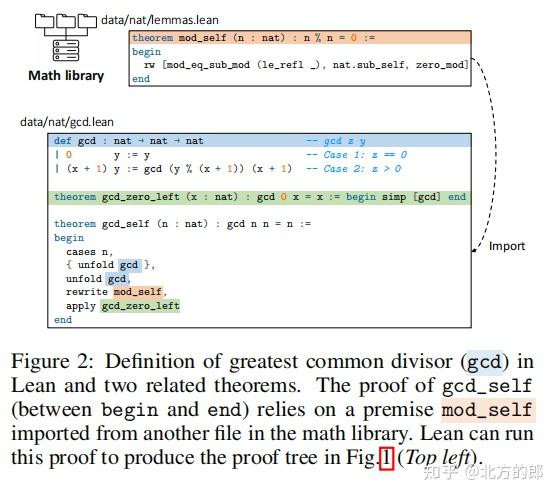 LeanDojo：带检索增强语言模型的定理证明 - 知乎