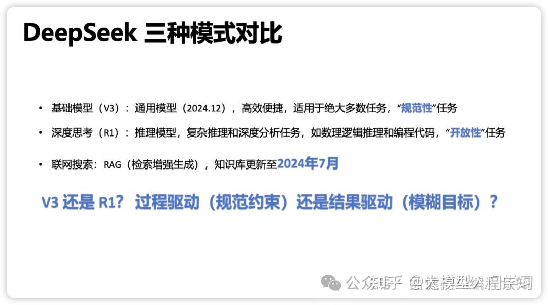 清华团队深度解读：DeepSeek在职场中的全面应用（必备指南） - 知乎