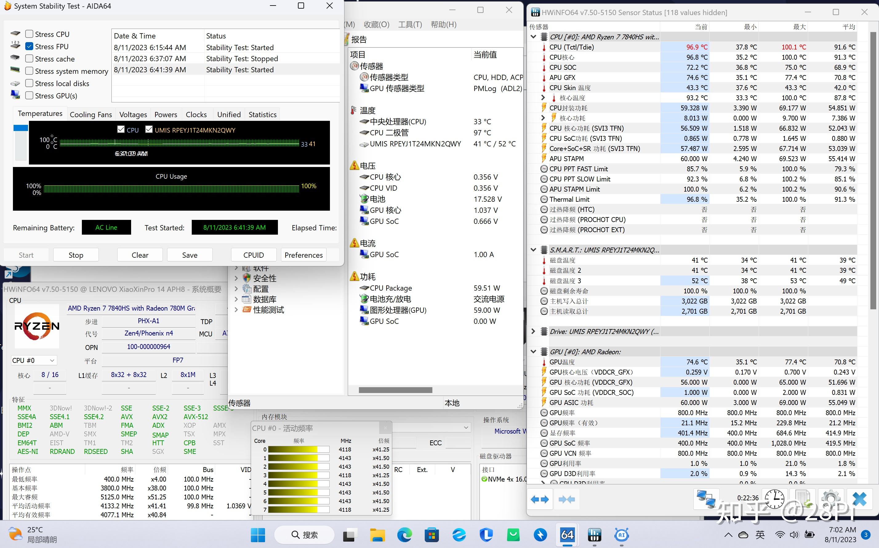 小新pro14 2023锐龙版 7840HS首发评测 - 知乎