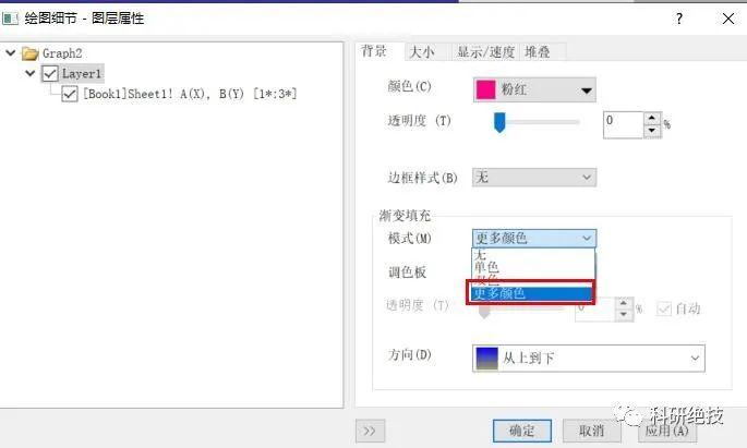 使用Origin添加漂亮的渐变背景色！ - 知乎