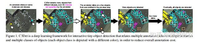 【专家成果】交互式多类小对象检测 - 知乎