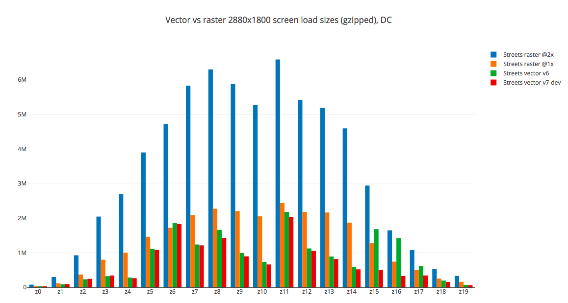 Mapbox GL JS简析 - 知乎
