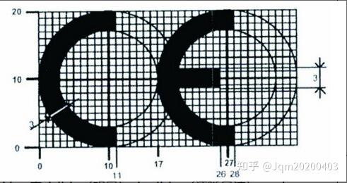 干货分享！欧盟ROHS指令详解 - 知乎