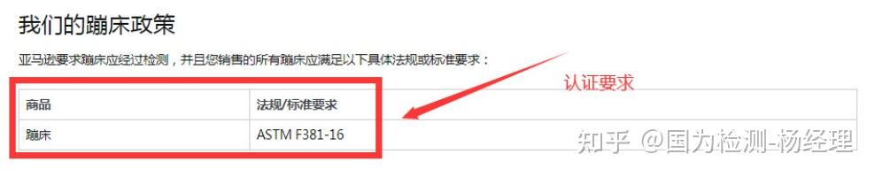 蹦床ASTM F381 - 知乎