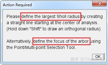 ImageJ实用技巧——Sholl Analysis（二）(插件篇) - 知乎