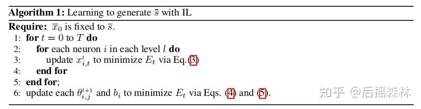基于预测编码的关联记忆模型 - 知乎