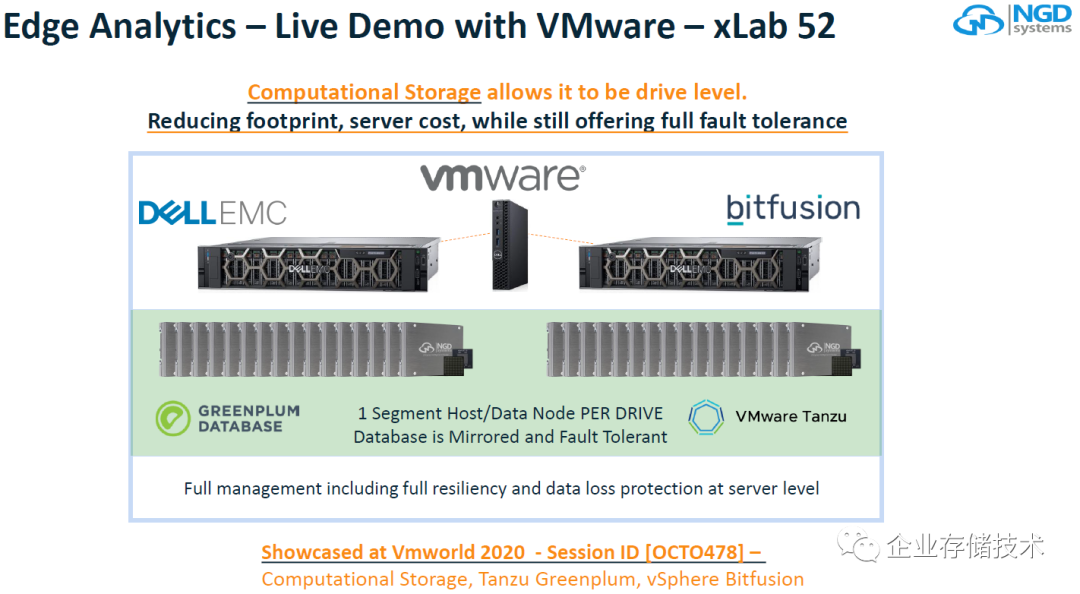 NVMe计算型存储：三星、WD和NGD的“SmartSSD” - 知乎
