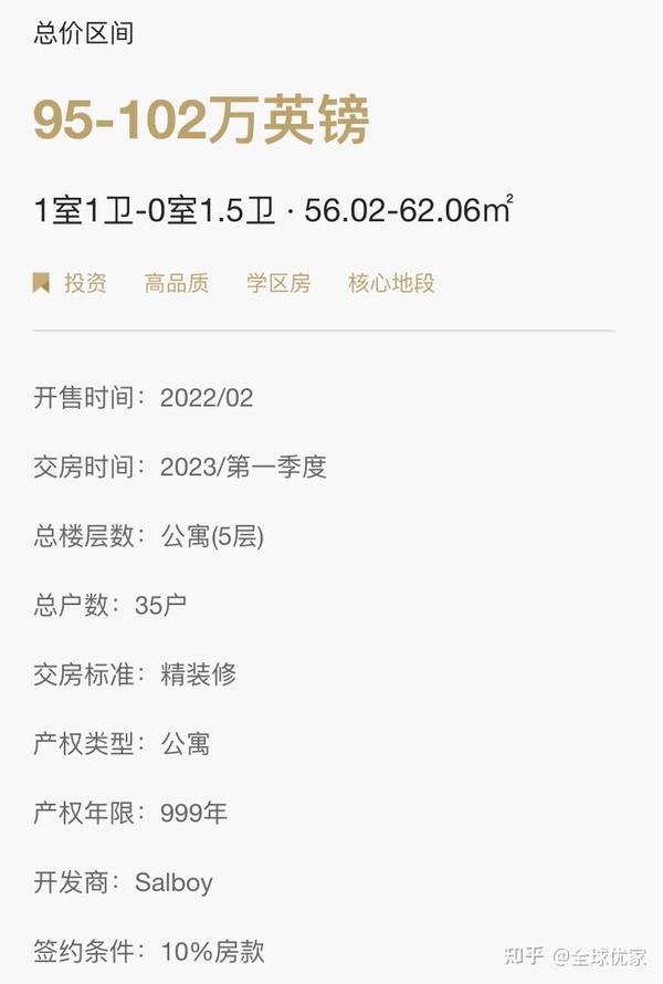 【英国房产推荐】One Cluny Mews西伦敦一区全新低密度豪宅 - 知乎