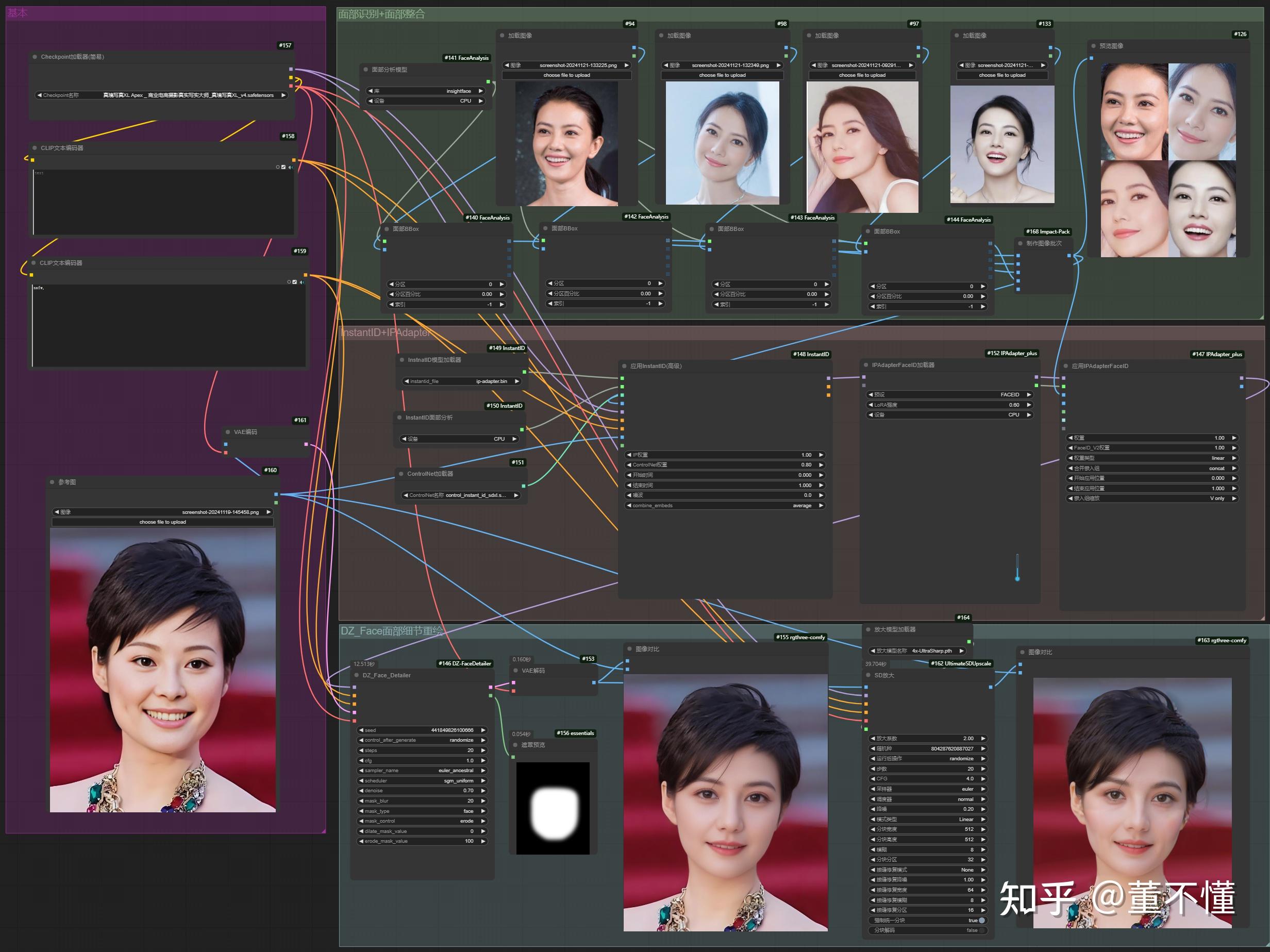 【15】ComfyUI高级 - 换脸系列 - 超级详细深入的InstantID换脸入门和实战 - 知乎