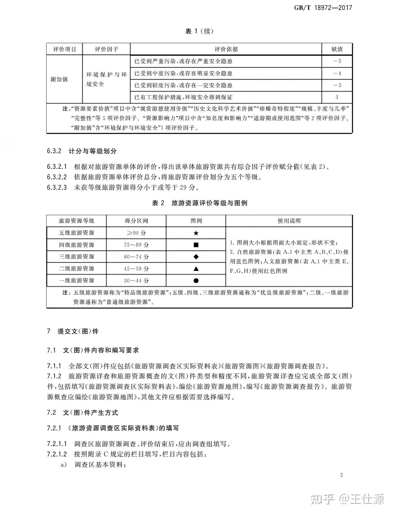 旅游资源分类、调查与评价（GBT 18972—2017） - 知乎