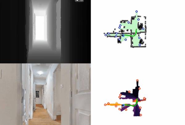 ICRA-2024 | ICRA-2024 最佳论文！VLFM：基于视觉-语言边界地图的零样本语义导航 - 知乎