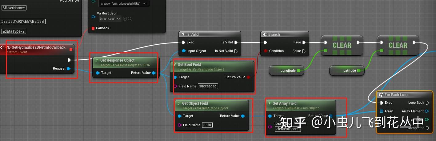 UE5 Varest使用Array大数据 - 知乎