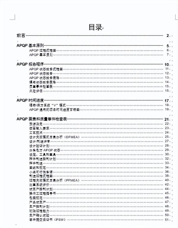打包下载：APQP标准及全套表格案例模板.zip - 知乎