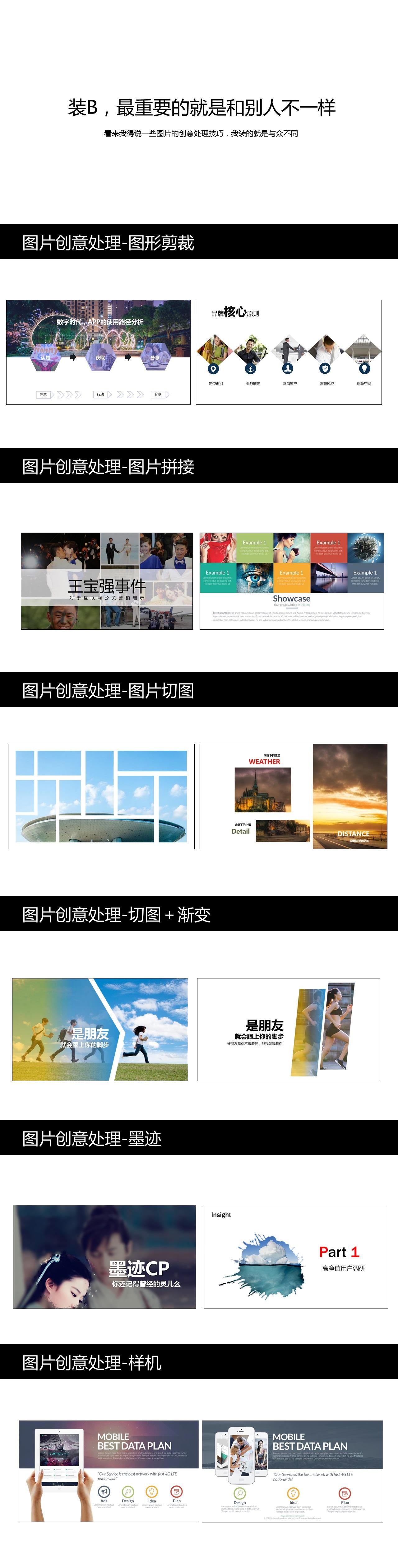 彻底搞定PPT配图 - 知乎