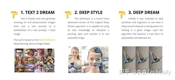 Midjourney 全面收费|4个免费最佳替代 - 知乎