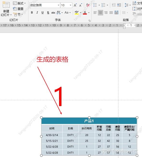 Python自动化操作PPT看这一篇就够了 - 知乎