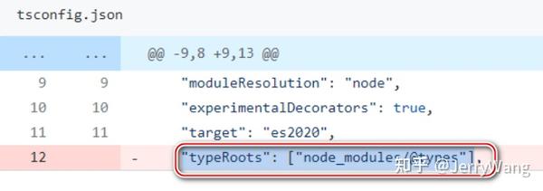 Angular 应用 Tsconfigjson 文件里的 Typeroots 属性讲解 知乎 