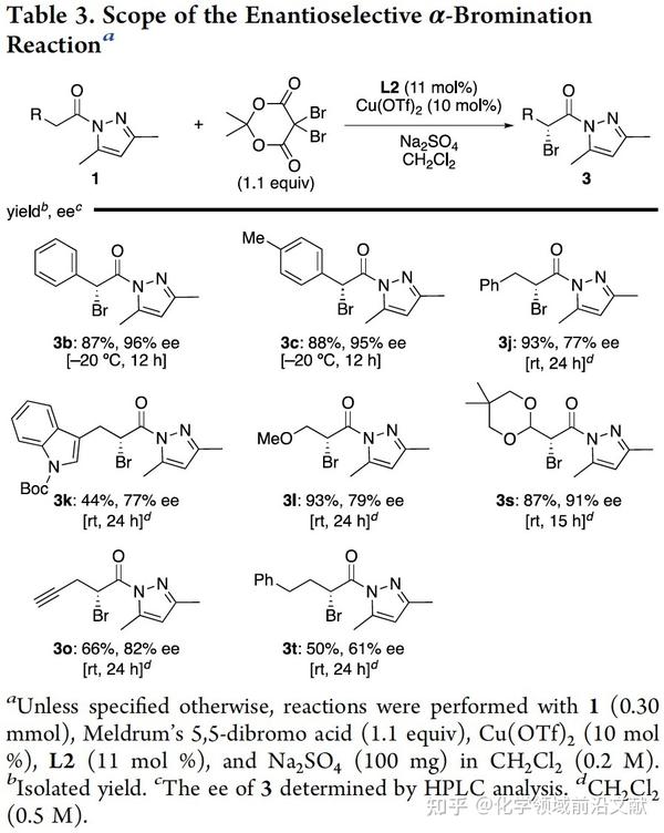 ACS Catal：N-酰基-3,5-二甲基吡唑的对映选择性α‑卤化 - 知乎