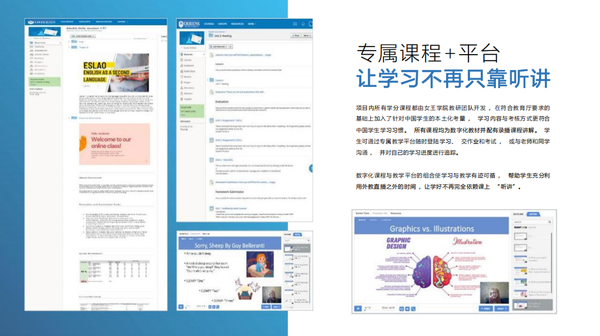 OSSD超全解析｜一篇文章教你看懂OSSD！ - 知乎