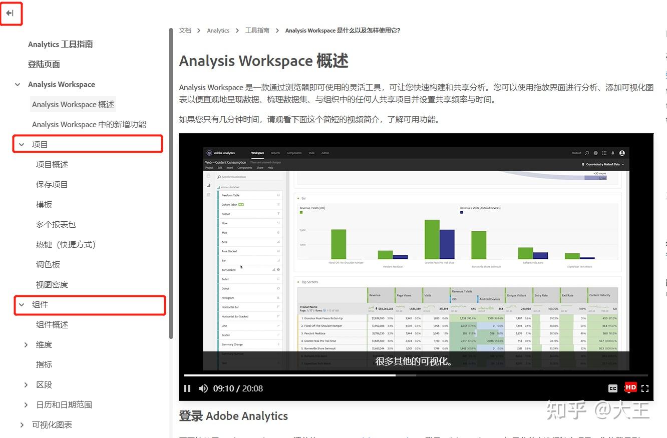 Adobe Analytics 新手入门教程 - 知乎