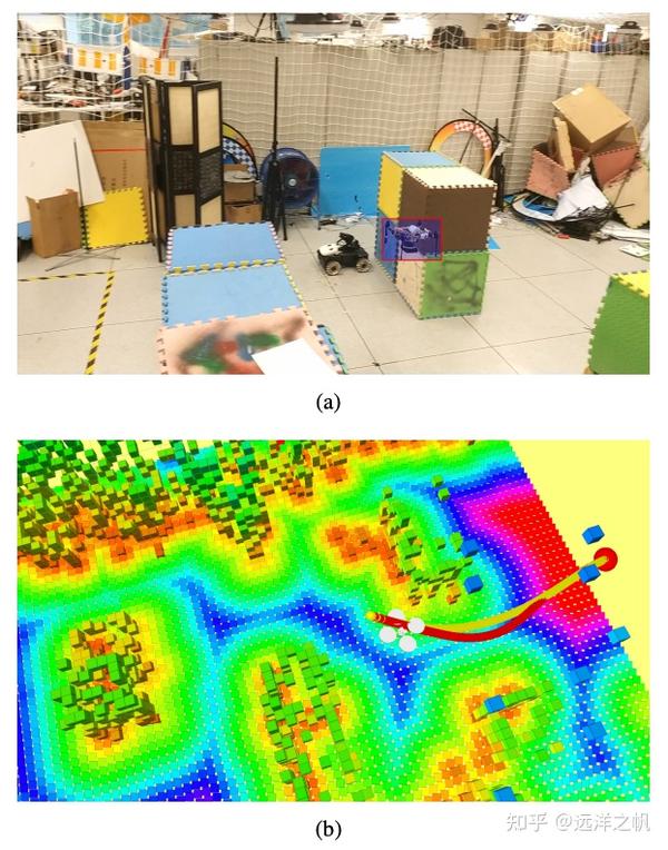 一种ESDF地图实现方法：FIESTA - 知乎