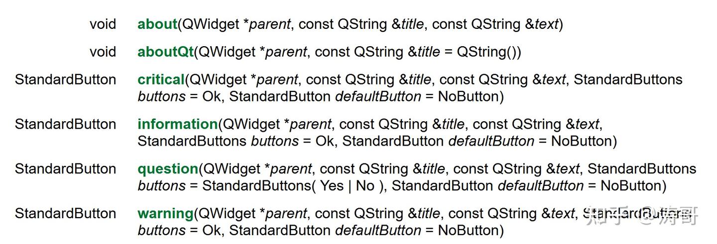 QT使用教程（八）之QDialog - 知乎