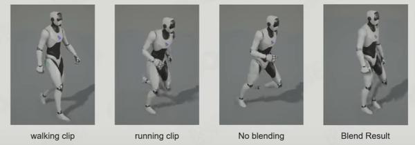 Games104 现代游戏引擎（8）高级动画技术：动画树、IK和表情动画 - 知乎