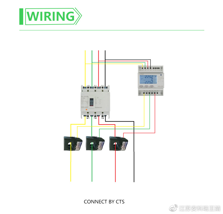 安科瑞ADL400系列导轨电能表在沙特电力物联网平台中的应用 - 知乎