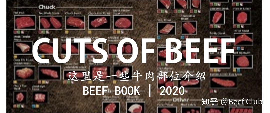 Beef Book | 牛里脊，可不只是嫩这么简单 - 知乎