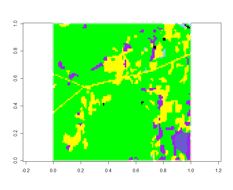 Fragstats官方入门教程1 配置软件 - 知乎