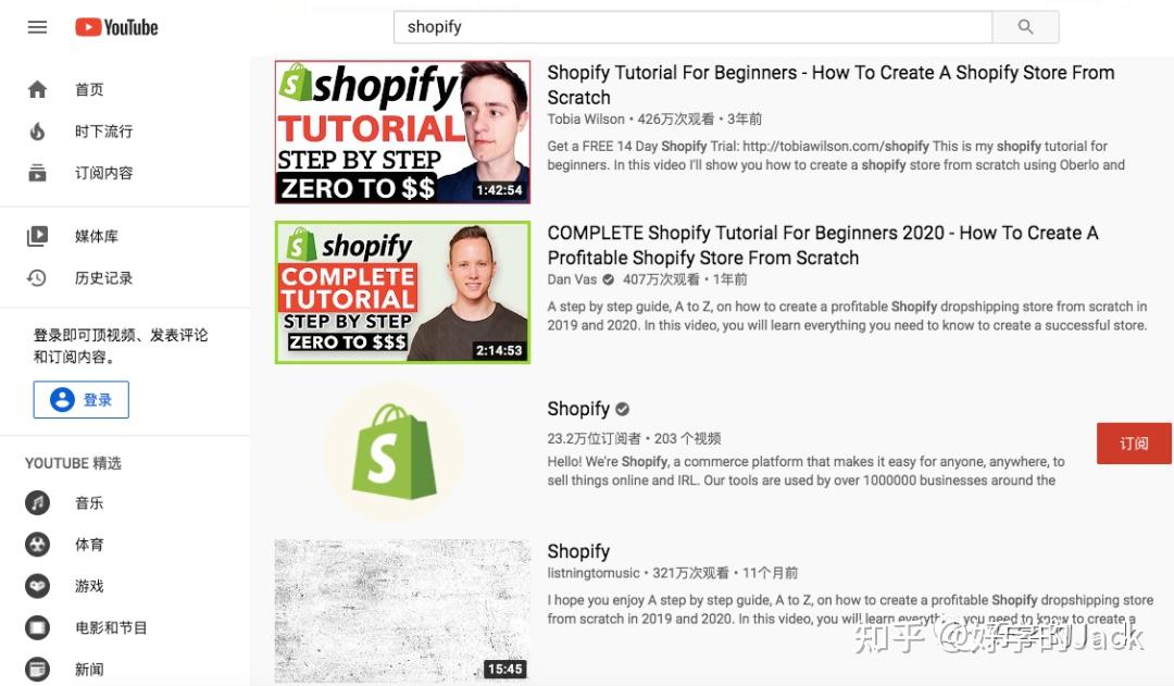 Shopify从0到1(一)-- Shopify入门指南 - 知乎