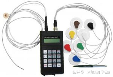 关于ECG你需要知道的基础知识 - 知乎