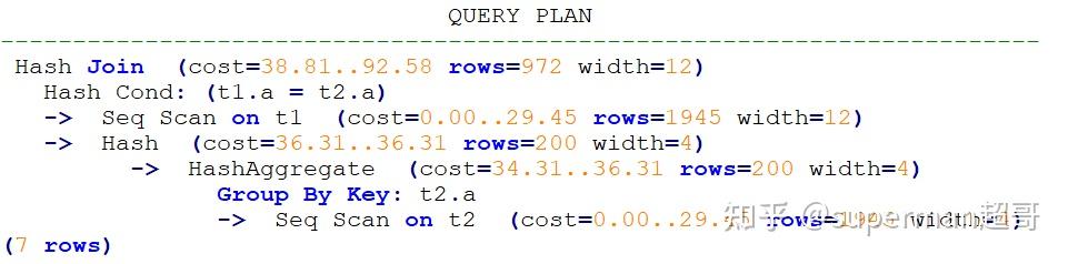 openGauss学习笔记-258 openGauss性能调优-使用Plan Hint进行调优-指定子查询不展开的Hint - 知乎