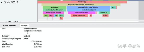 Android Systrace 基础知识(4) - SystemServer 解读 - 知乎