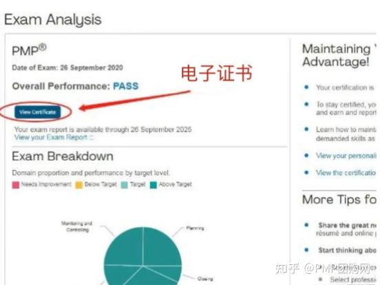 最新PMP考试成绩查询方法及电子版证书下载 - 知乎
