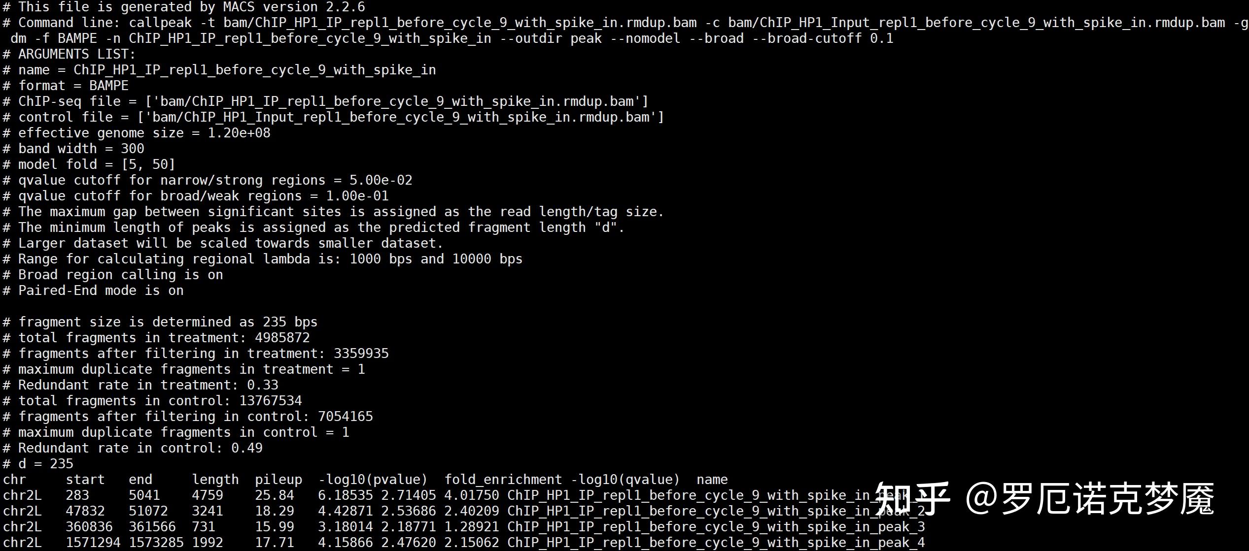 ChIP-seq分析流程(基于linux系统) - 知乎