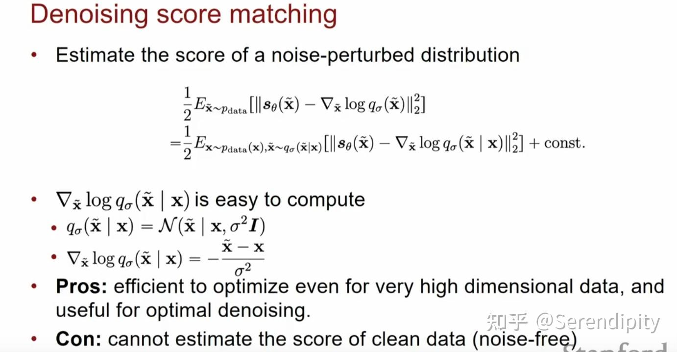 [Stanford CS236深度生成模型]： Score Based Models - 知乎