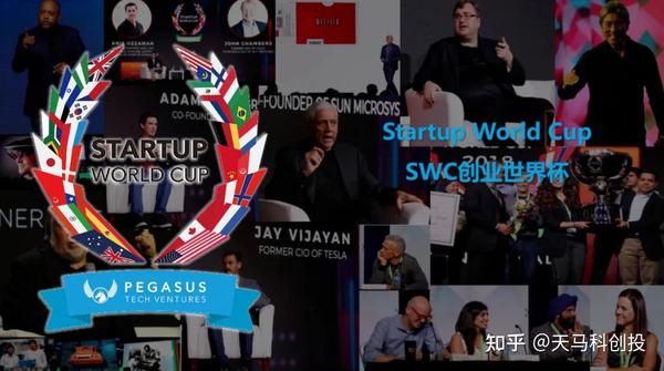 百万美金投资大奖！SWC创业世界杯，你想了解的都在这里…… - 知乎