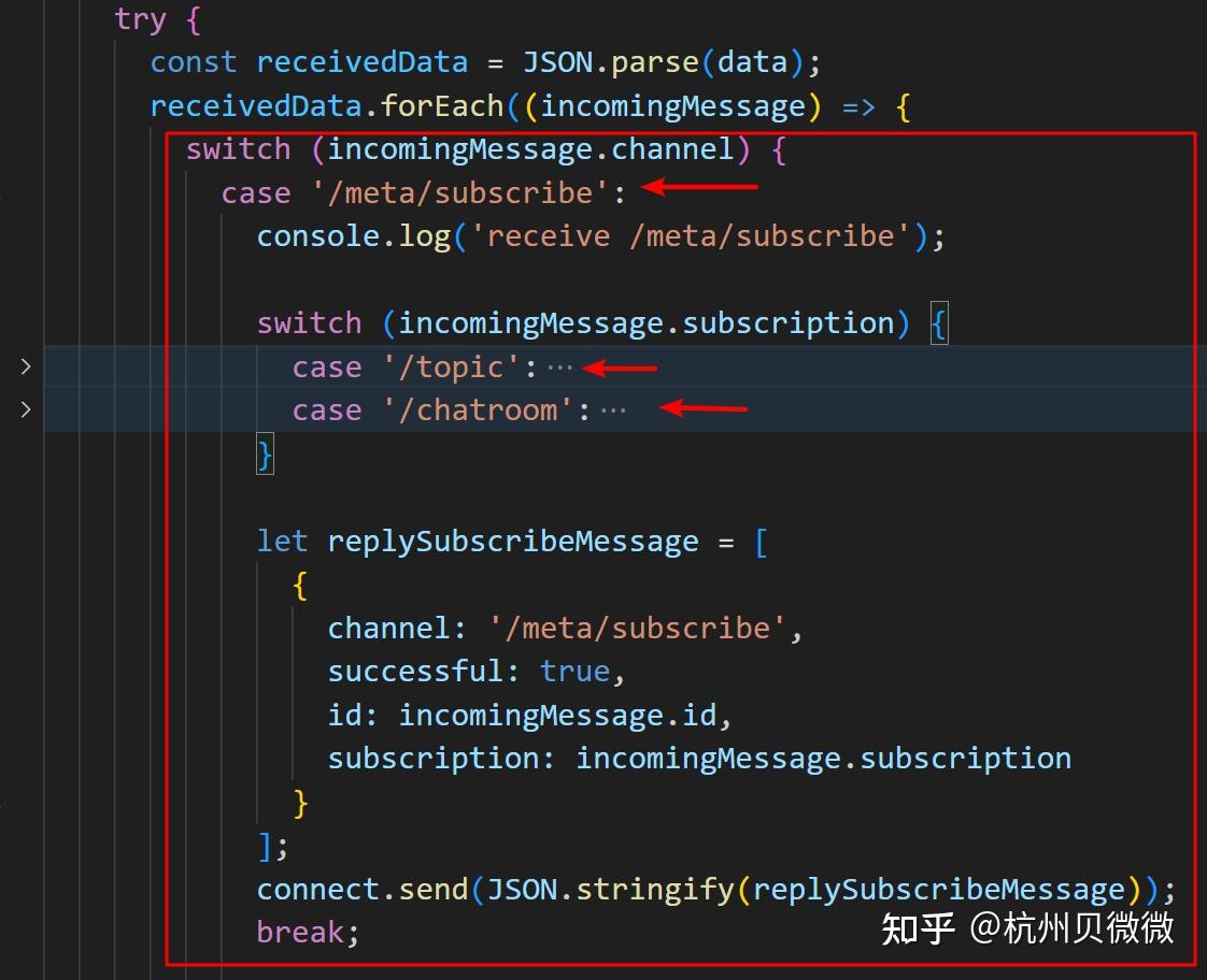 Bayeux 入门 至 CometD - 知乎