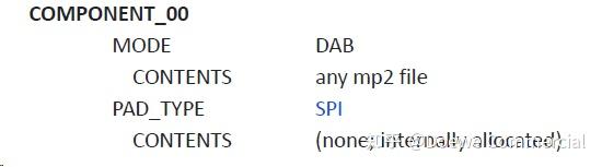 DAB DATA CHANNEL数据通道测试解决方案 - 知乎