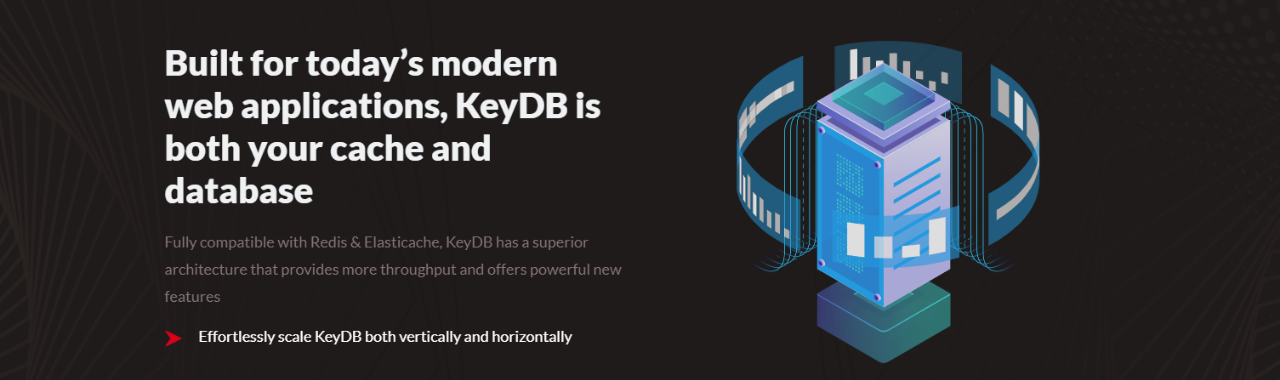 视野 | KeyDB：为 Web 应用而生的高性能 Redis 分支 - 知乎